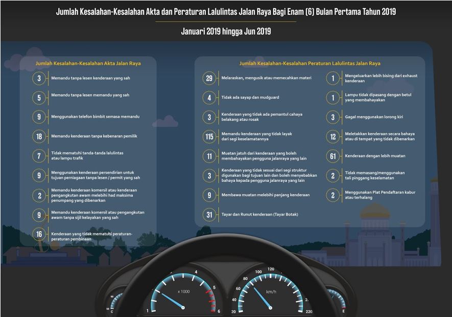 AllItems - All Documents