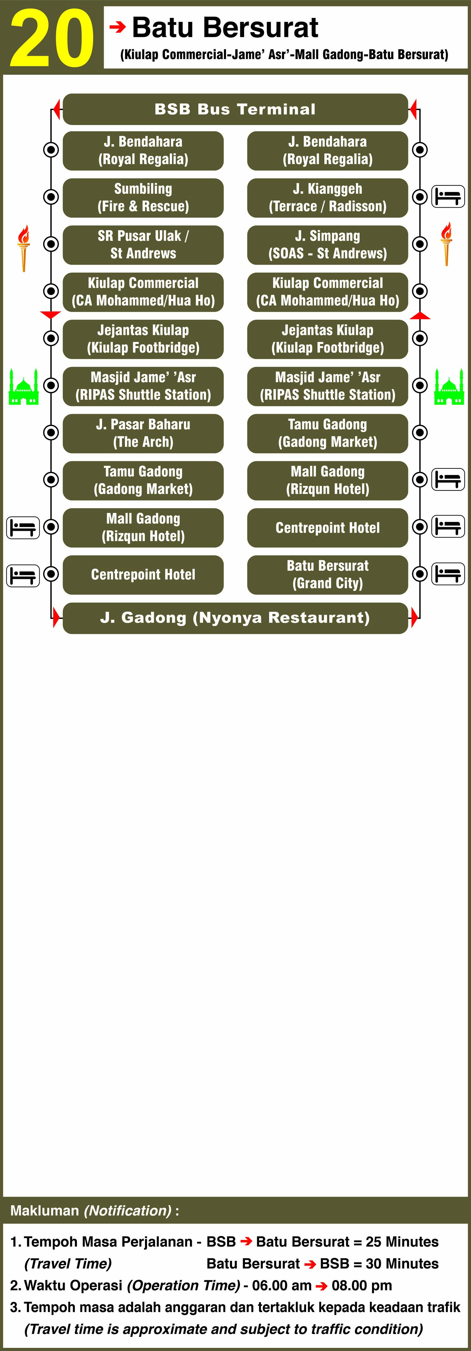 Land Transport Department - PUBLIC BUS ROUTE
