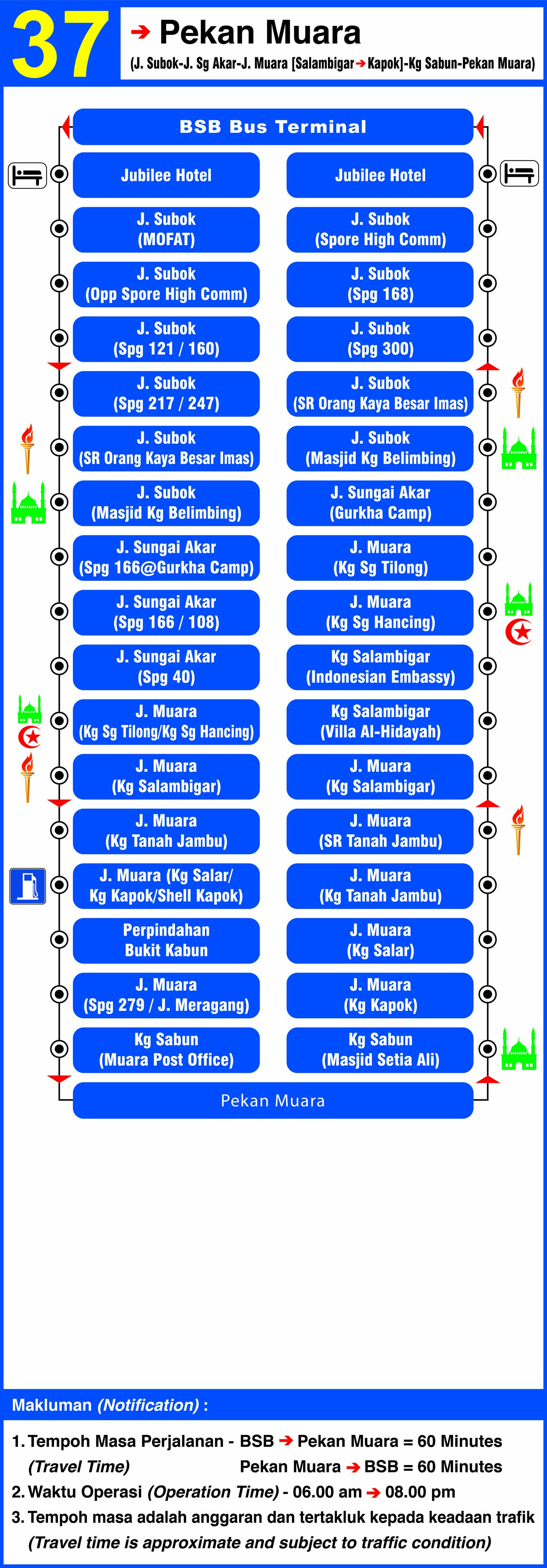 Land Transport Department - PUBLIC BUS ROUTE